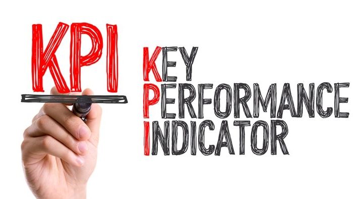 Art of setting KPI's |Recruitment School